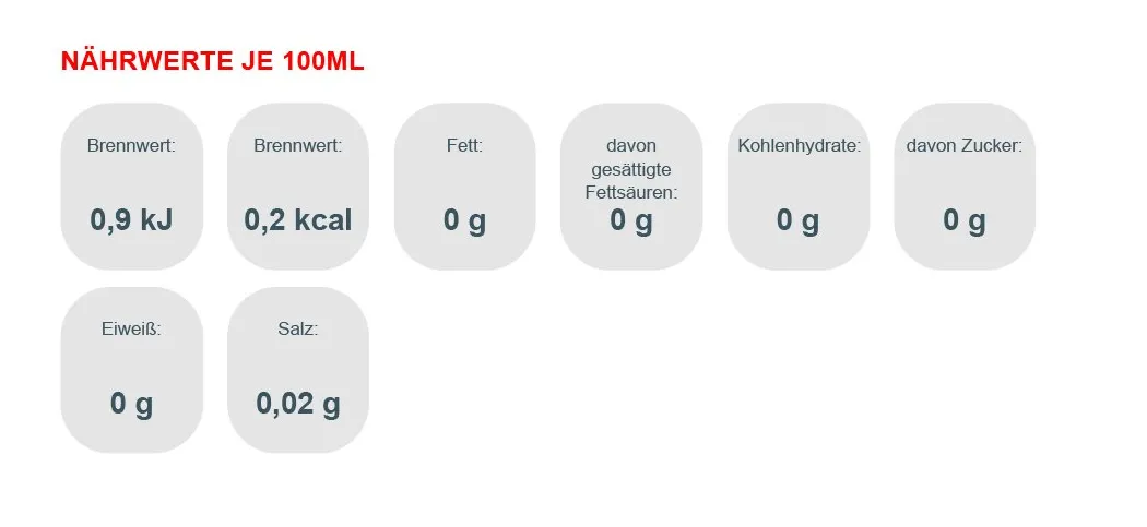 Coca-Cola Zero Sugar Zero Koffein im Angebot - Nur 4,76 € inkl. Prime ...